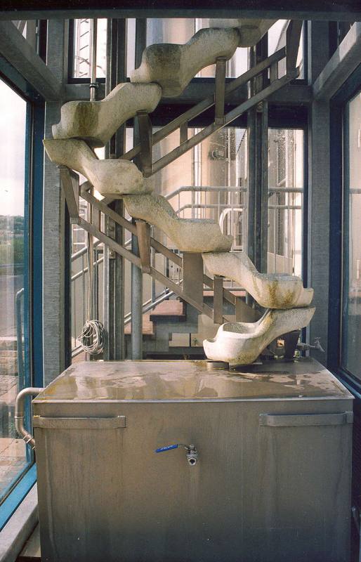 Wo werden Flowforms eingesetzt? - Flowforms